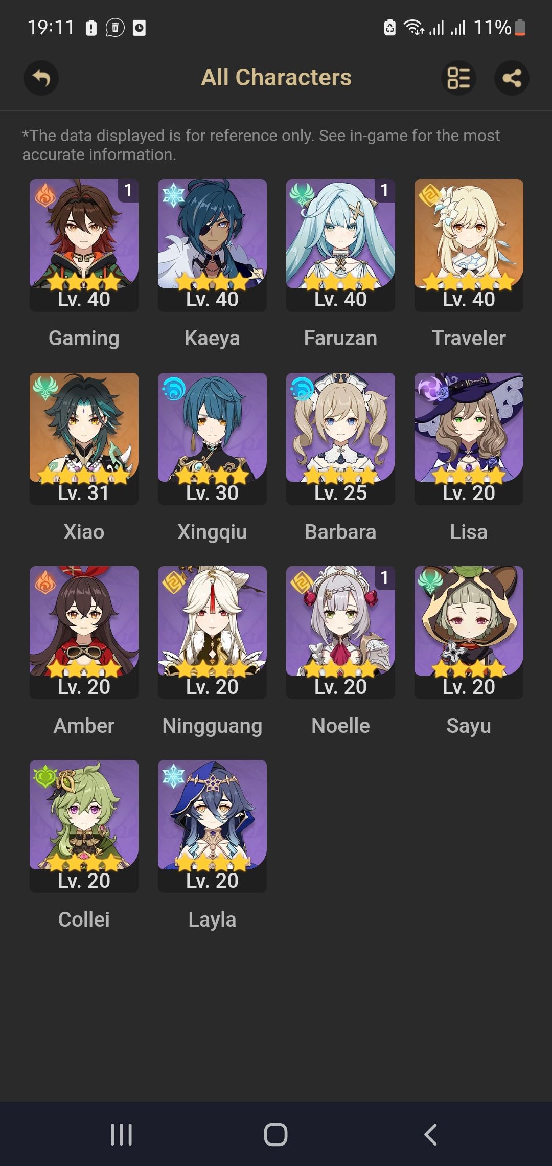 Help me build good team Genshin Impact | HoYoLAB