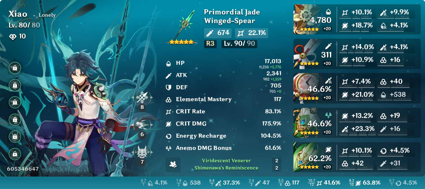 Rate my Xiao build pookie nation Genshin Impact | HoYoLAB