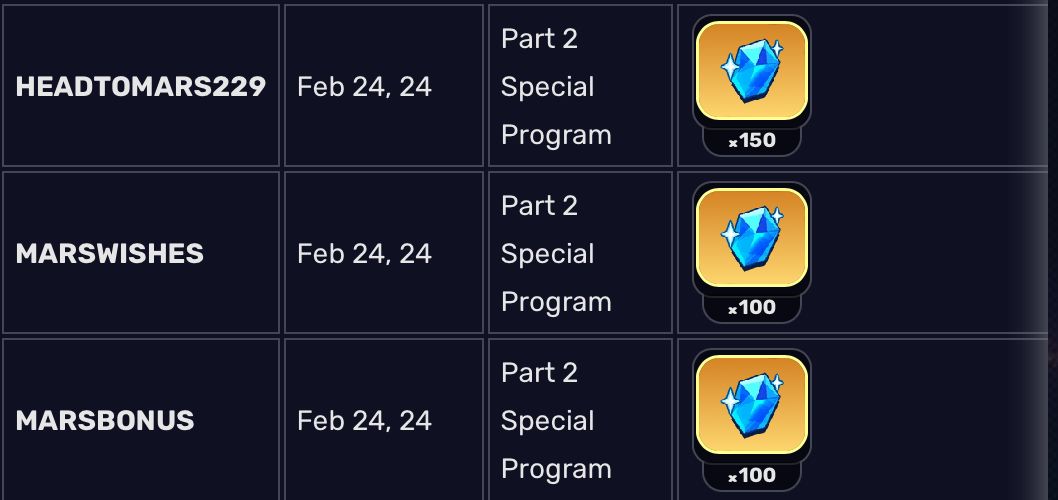 New Redeem Codes! Honkai Impact 3rd | HoYoLAB