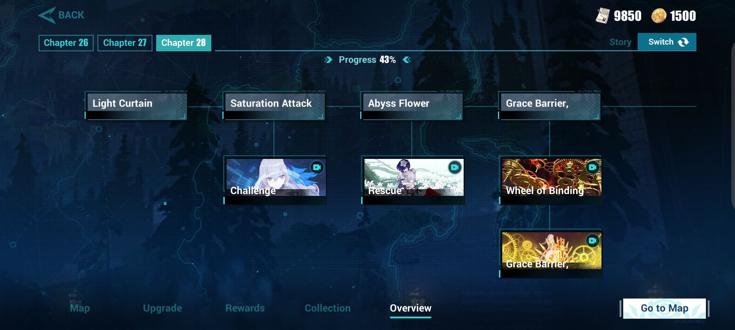 day 2 of speedrunning the whole hi3 story before part 2 + savings ...