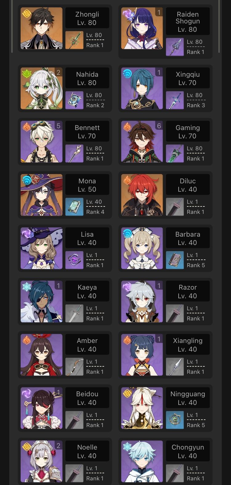 Pulling for Kazuha then Furina (when she reruns) skipping Neuv for now ...