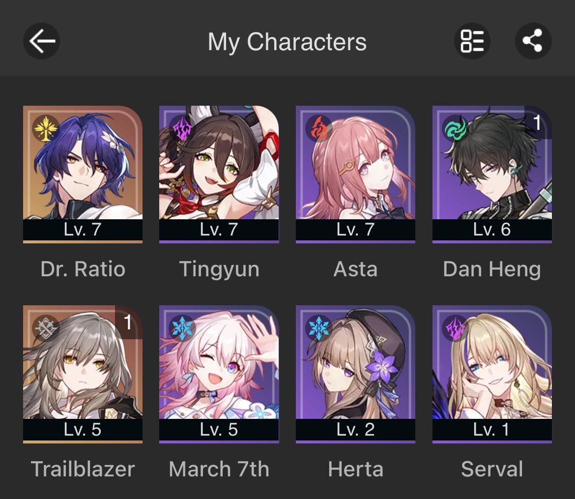 who should prioritize leveling up? and what team can i make with these characters? Honkai: Star ...