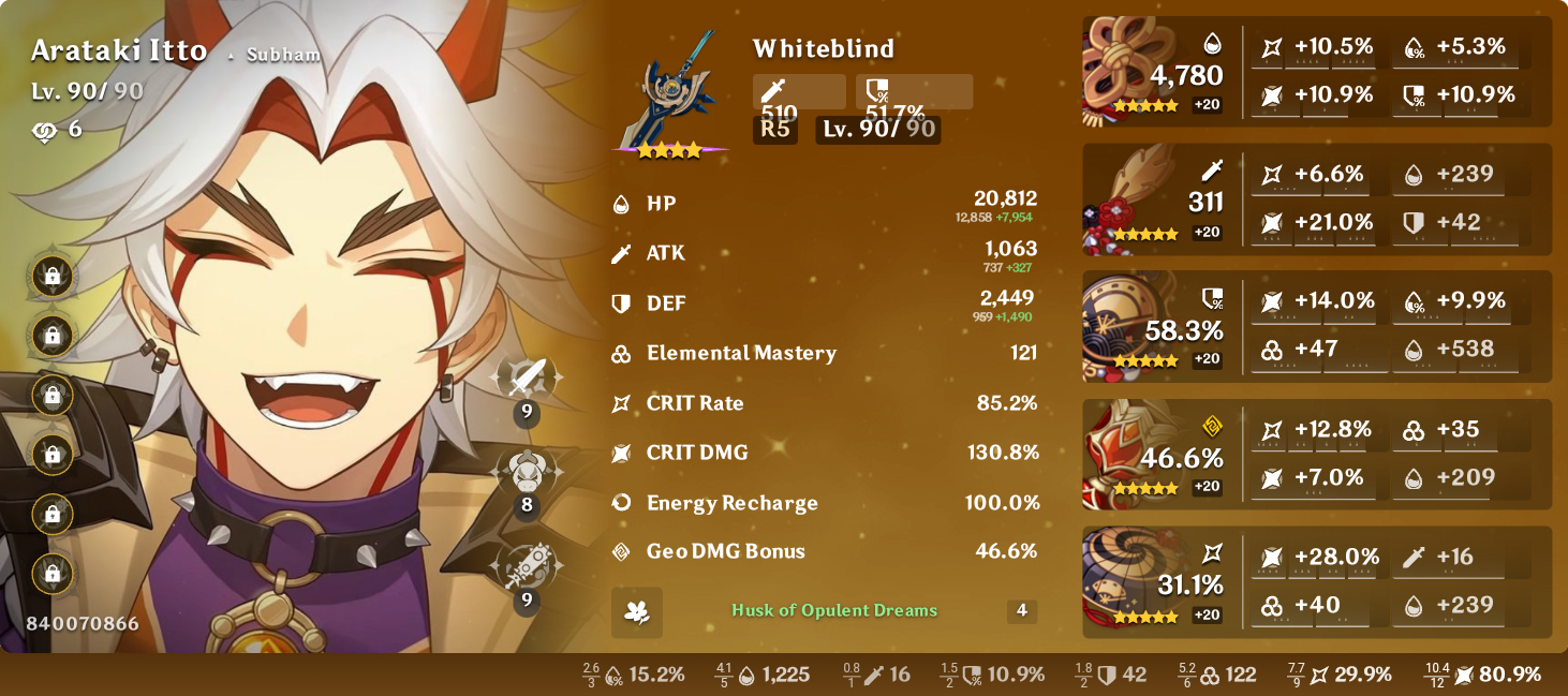 Itto F2P build 🙂 Genshin Impact | HoYoLAB