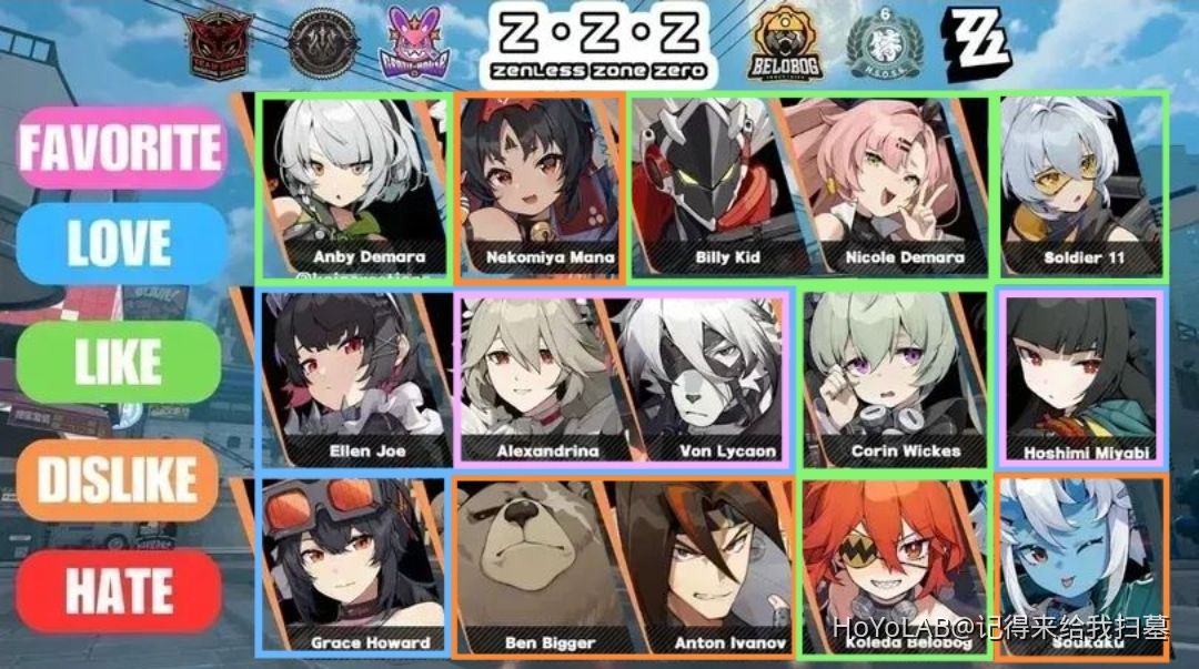 ZZZ的姐姐都很吸引我😎 Zenless Zone Zero | HoYoLAB