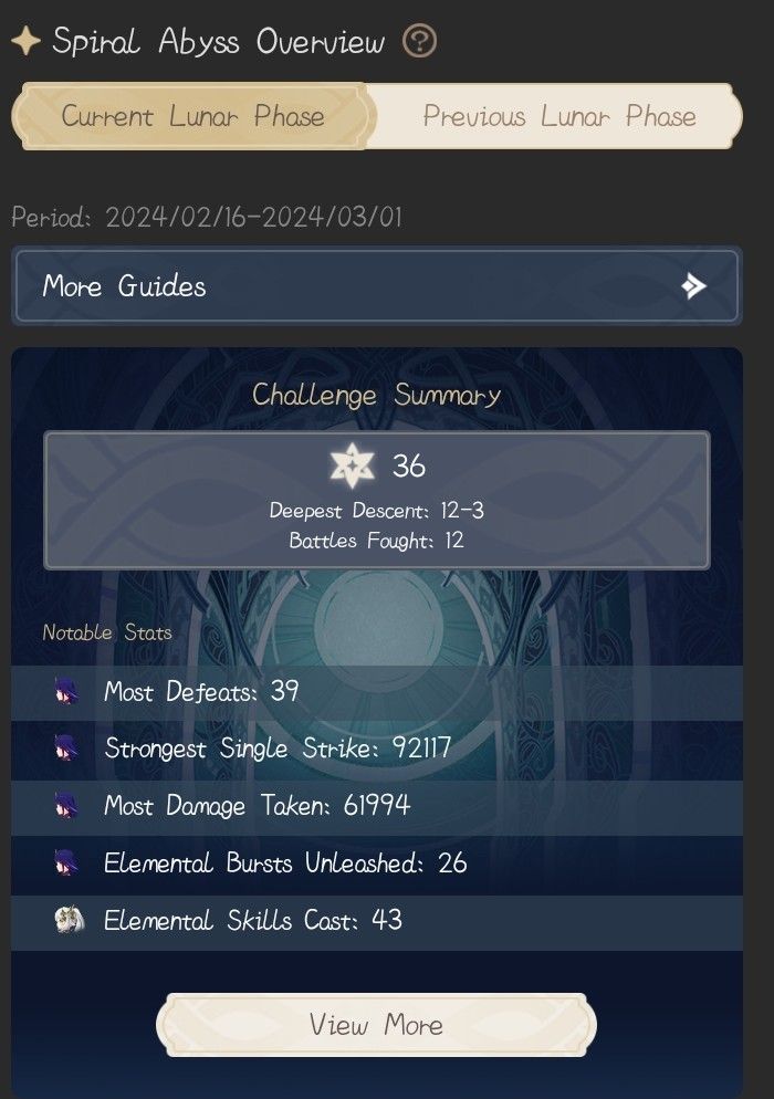 Spiral abyss Genshin Impact | HoYoLAB