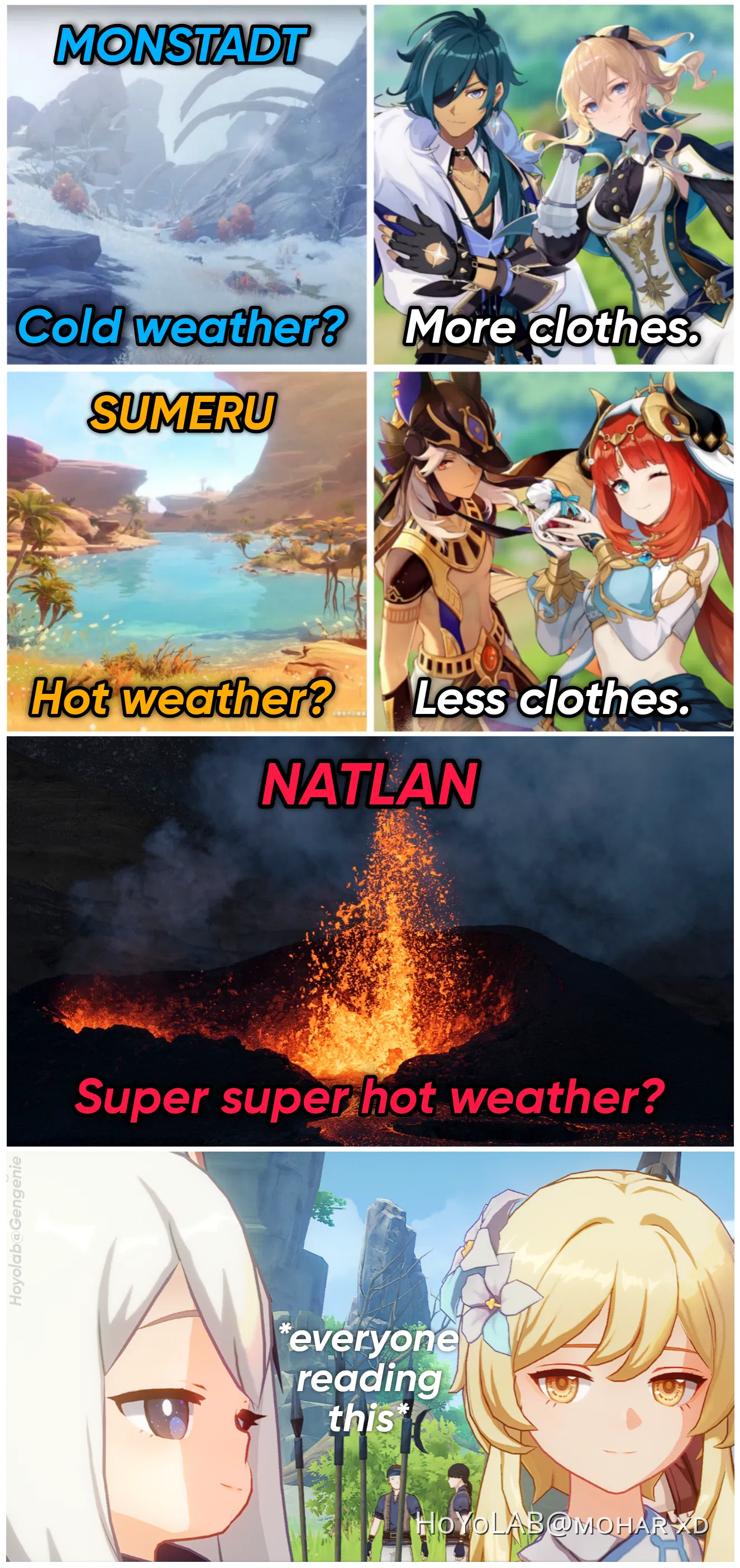 I Have Heard Everyone In Natlan Is Hot 🔥 Genshin Impact | HoYoLAB