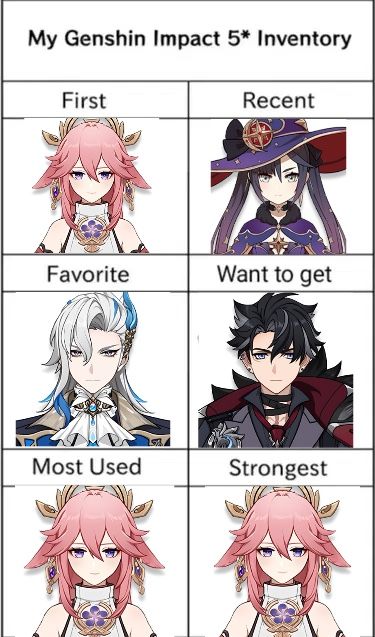 i hate mona Genshin Impact | HoYoLAB