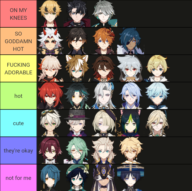 a revisit of the genshin guys Genshin Impact | HoYoLAB