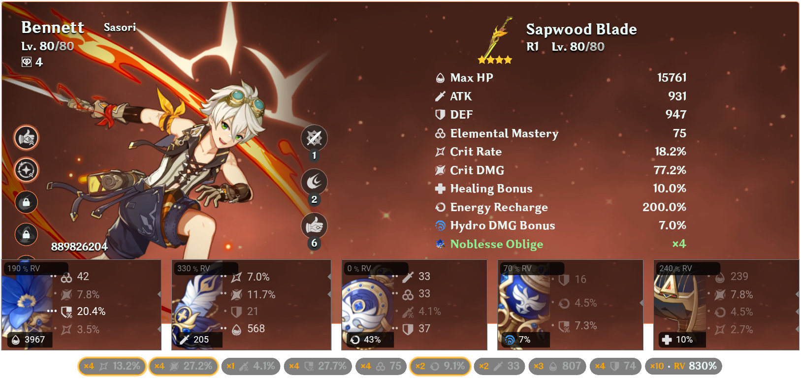 Help me build bennett (support and heal) Genshin Impact | HoYoLAB