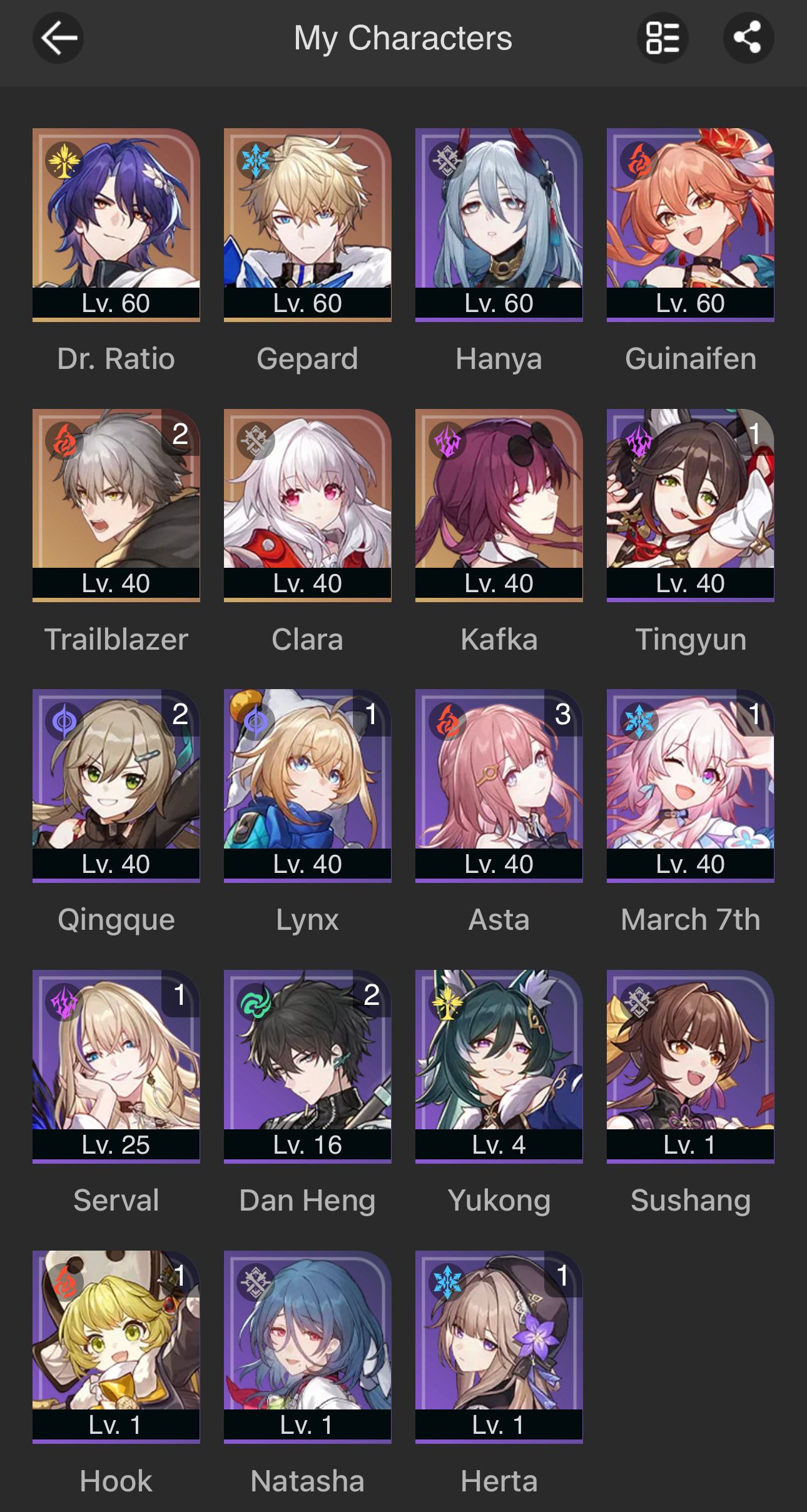 Who to pull from upcoming characters? Honkai: Star Rail | HoYoLAB
