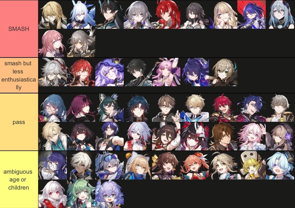 hsr smash or pass tierlist but i’m a lesbian Honkai: Star Rail | HoYoLAB