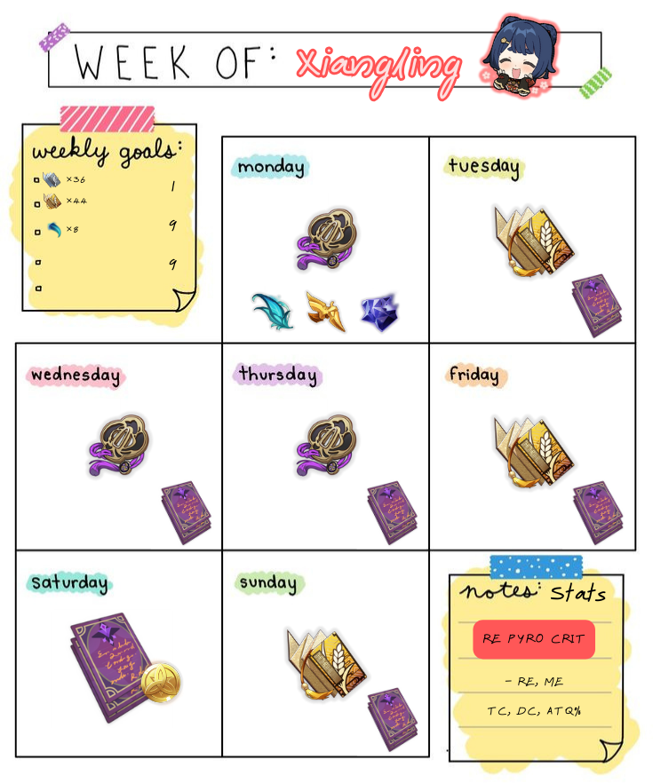 Xiangling farming schedule Genshin Impact | HoYoLAB