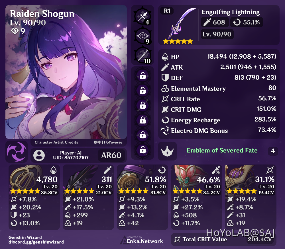 My updated Raiden National Team Genshin Impact | HoYoLAB