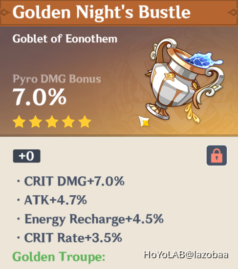 My Pyro damage Xiao is crying Genshin Impact | HoYoLAB