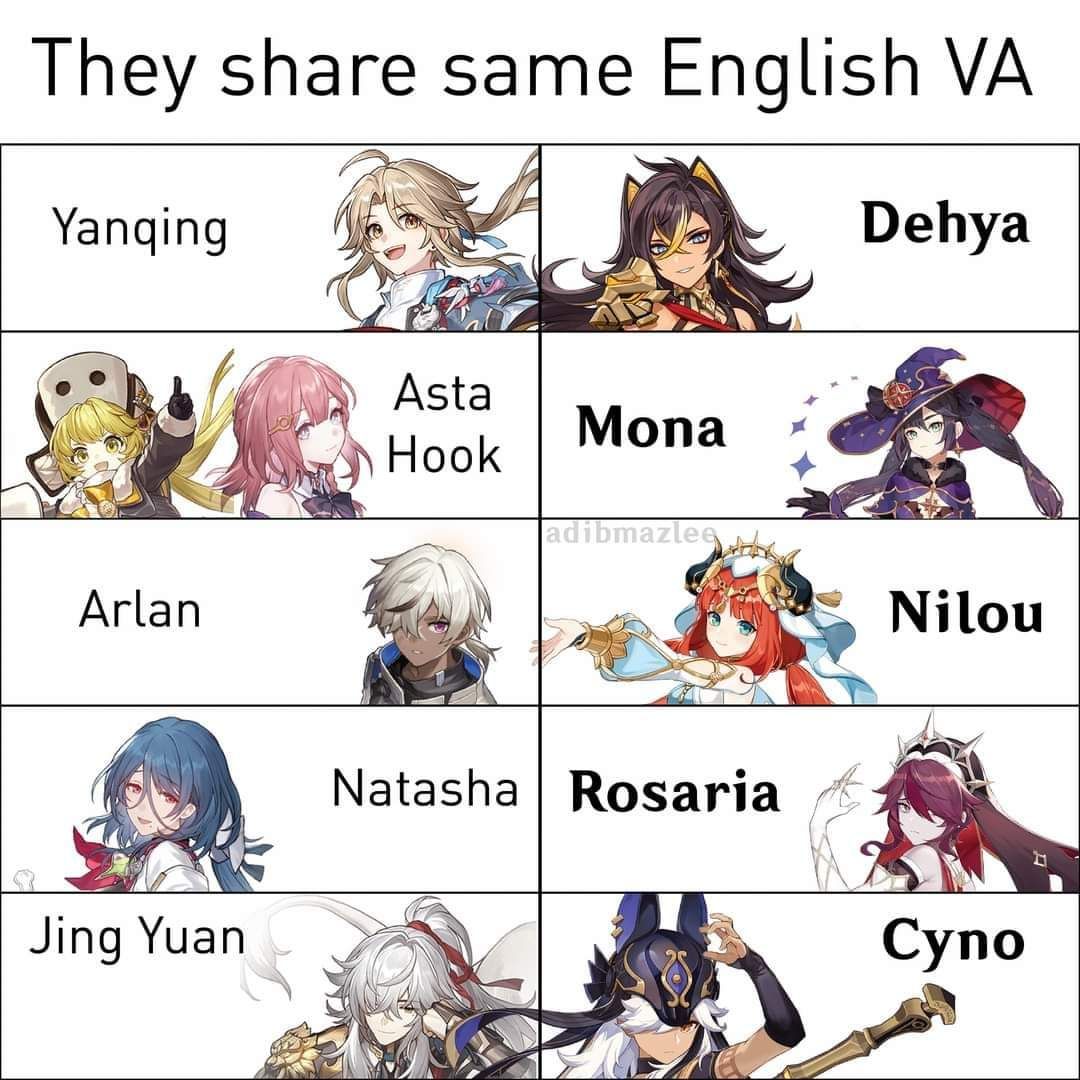 English VA in HSR is Thanos Honkai: Star Rail | HoYoLAB