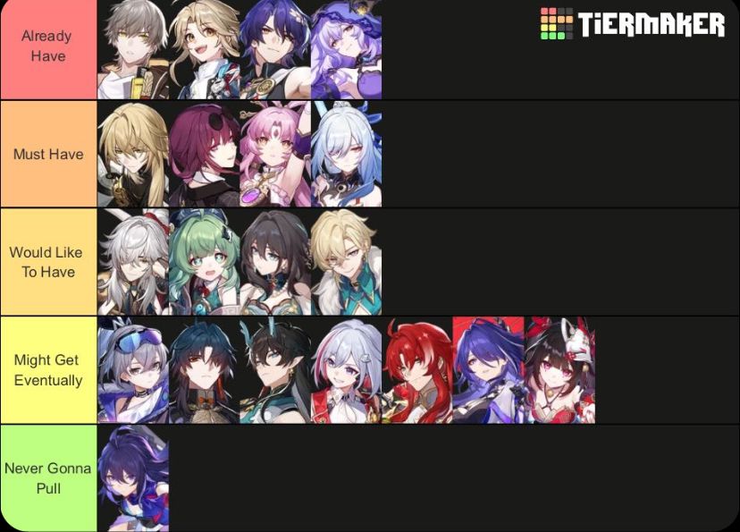 HSR Tierlist Honkai: Star Rail | HoYoLAB