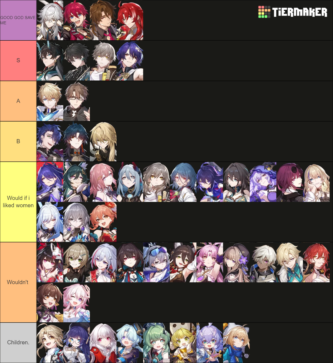 HSR Tier list:3 Honkai: Star Rail | HoYoLAB