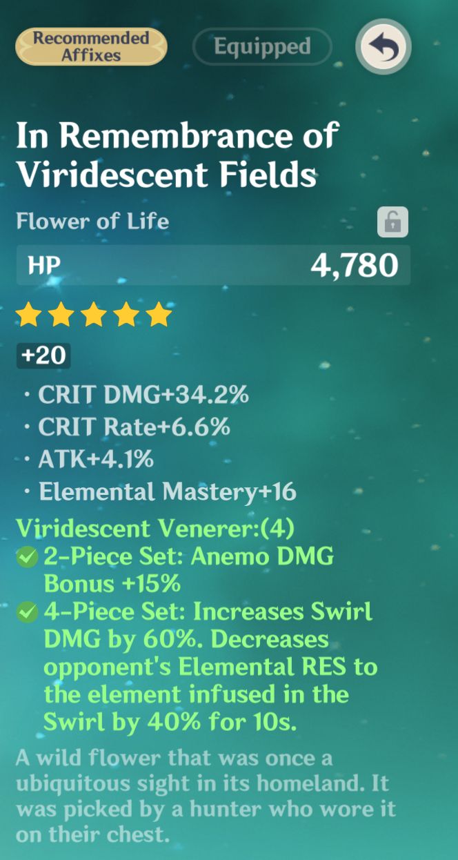 Ya’ll’s best artifact? Genshin Impact | HoYoLAB