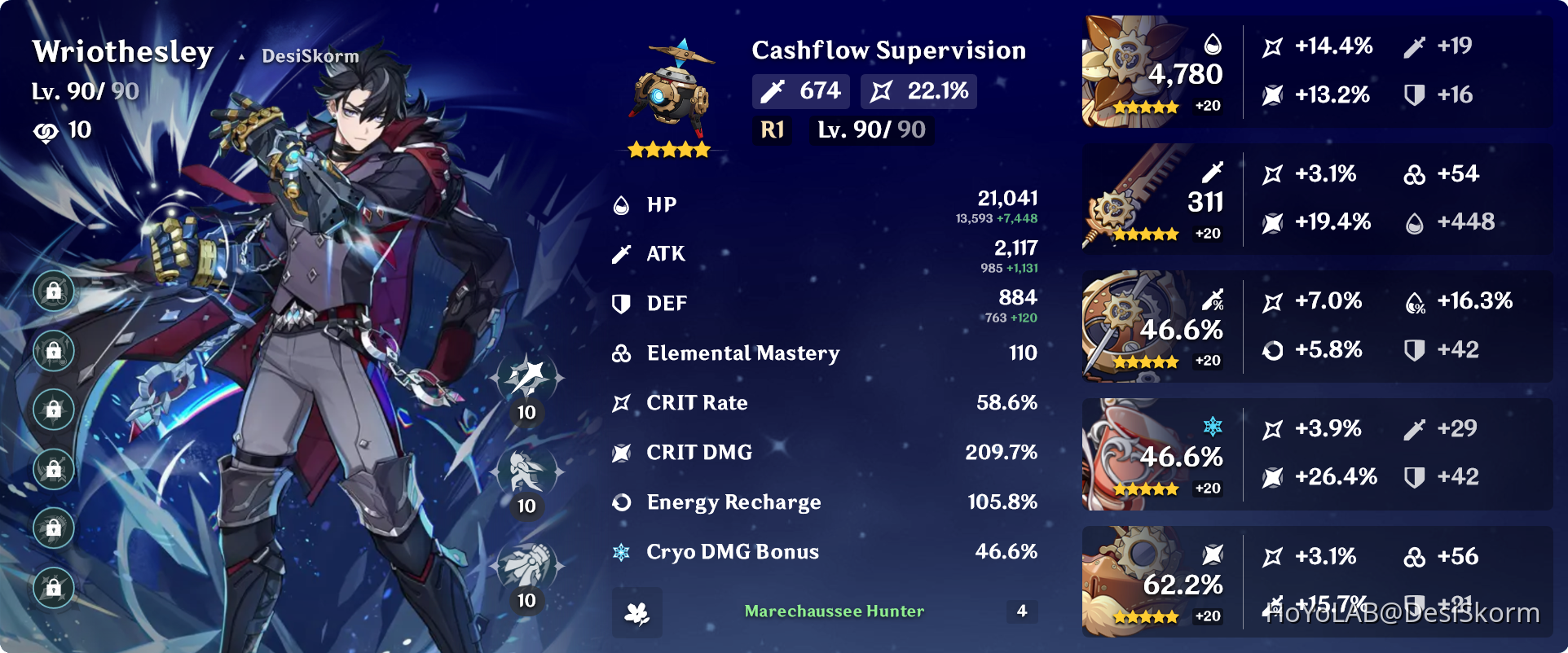 Wriothesley's team comp Genshin Impact | HoYoLAB