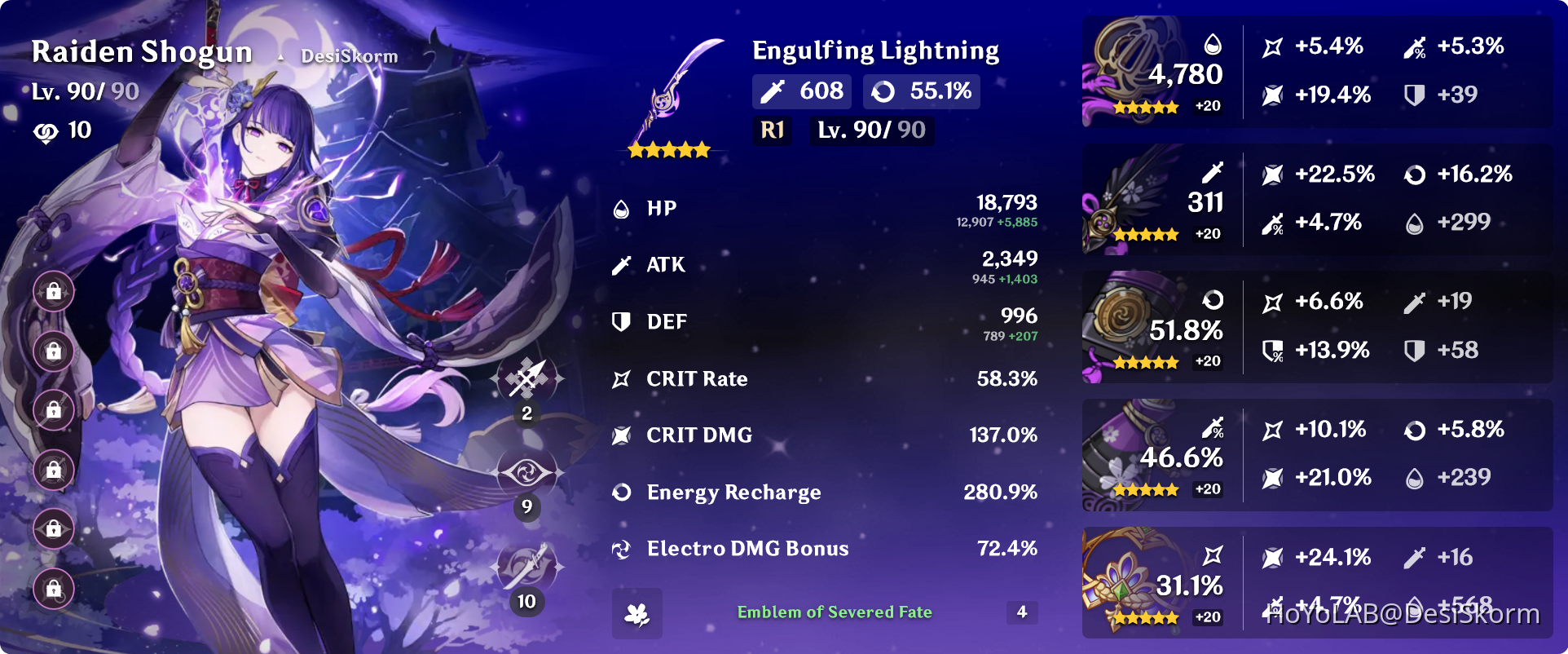 Raiden team comp Genshin Impact | HoYoLAB