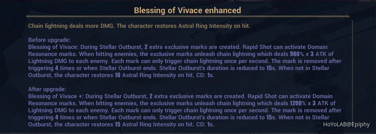 [ 7.3v Beta Guide ] Elysian Realm - Valkyrie Boltstorm - Helia Guide & Tips Honkai Impact 3rd ...