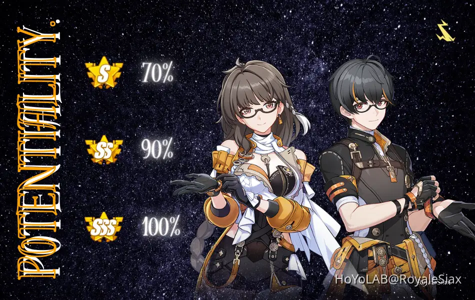 [Beta 7.3] Astral Op - Full Guide Explanation Honkai Impact 3rd | HoYoLAB