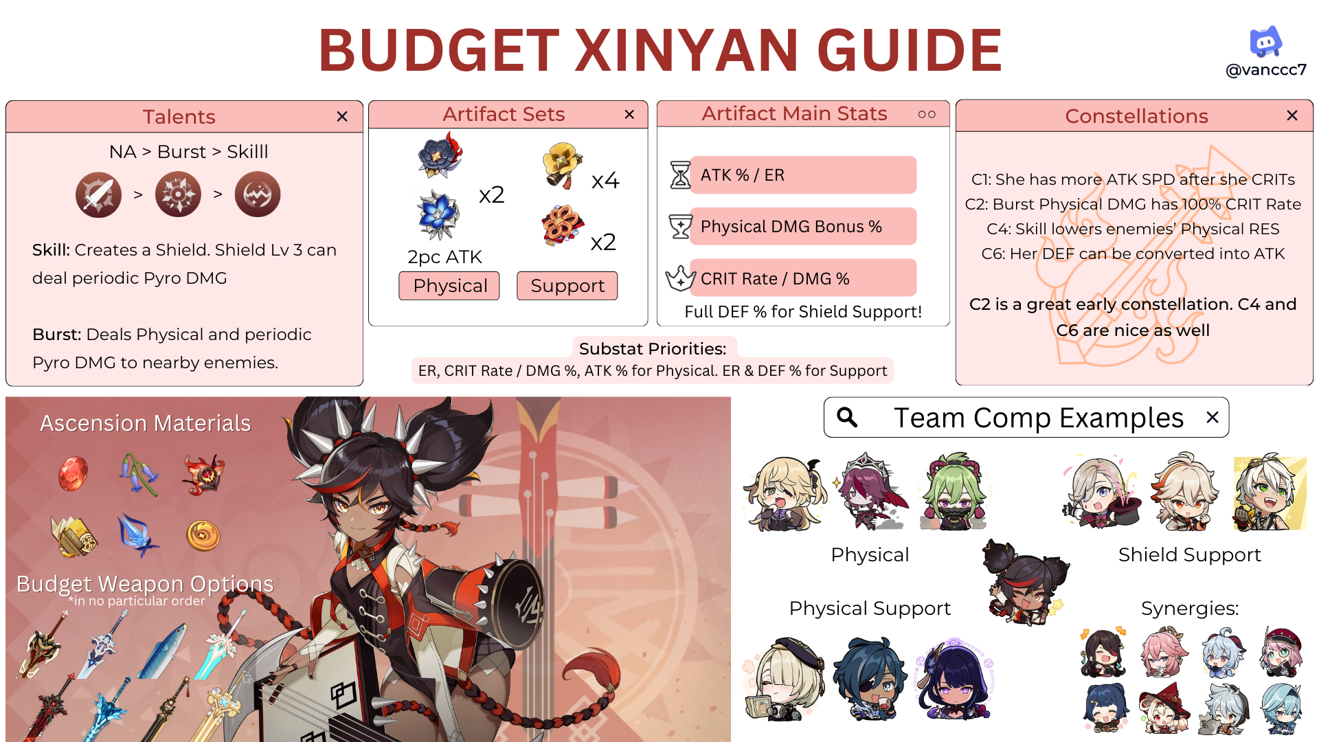 Budget Xinyan Guide [Version 4.4] Genshin Impact | HoYoLAB