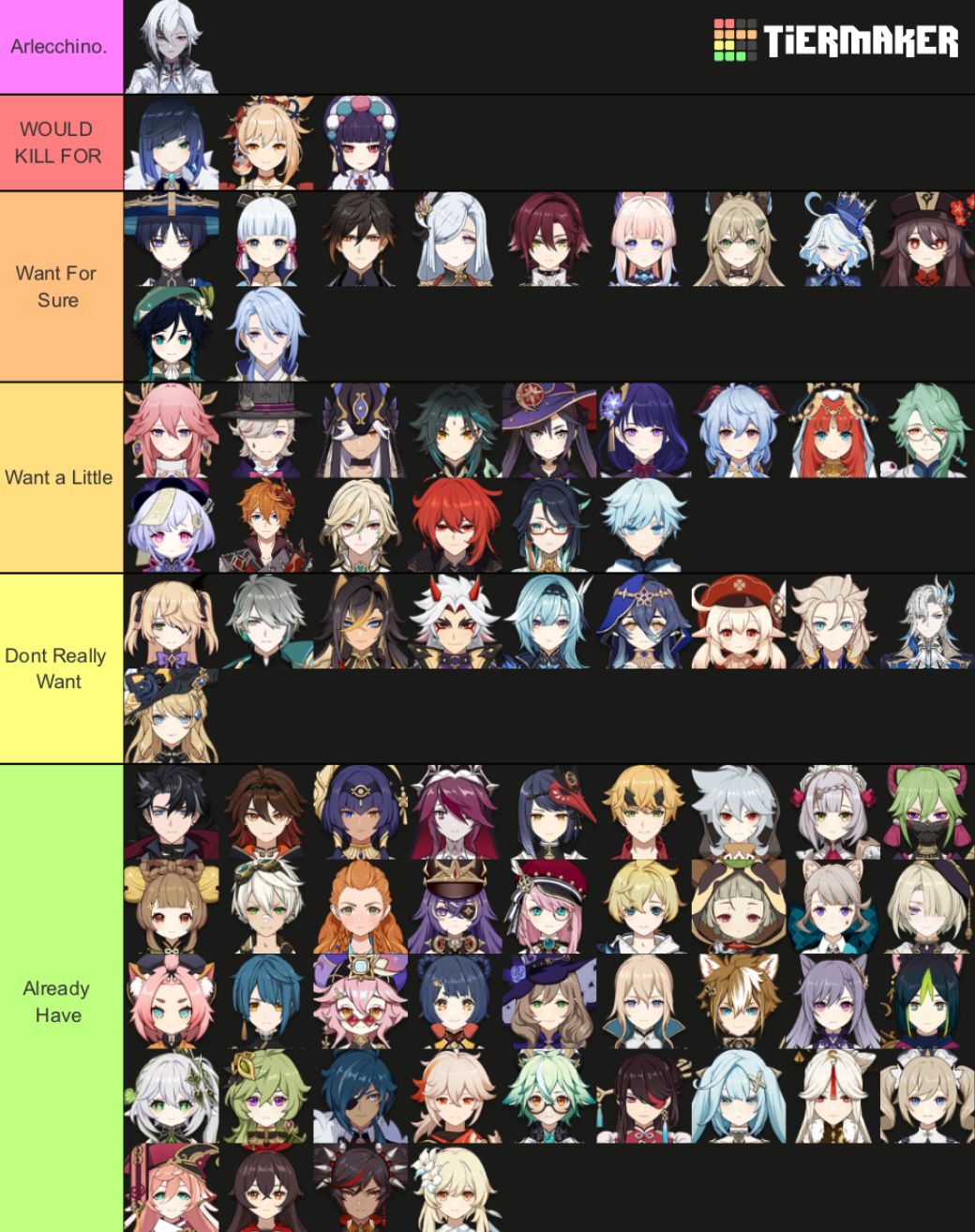 Genshin Pull Priority Tier List Genshin Impact | HoYoLAB