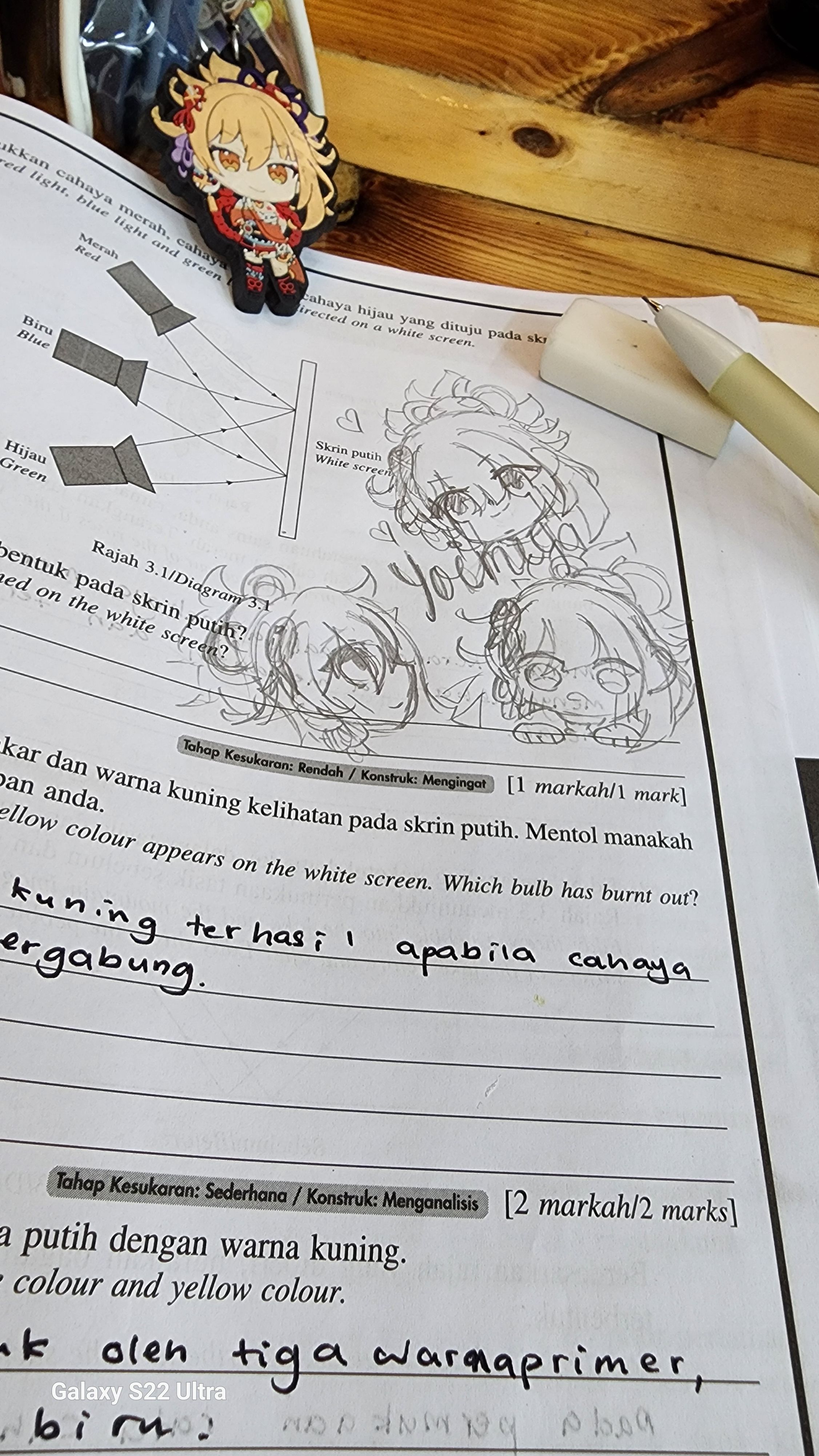 Can't focus... 😪 Genshin Impact | HoYoLAB