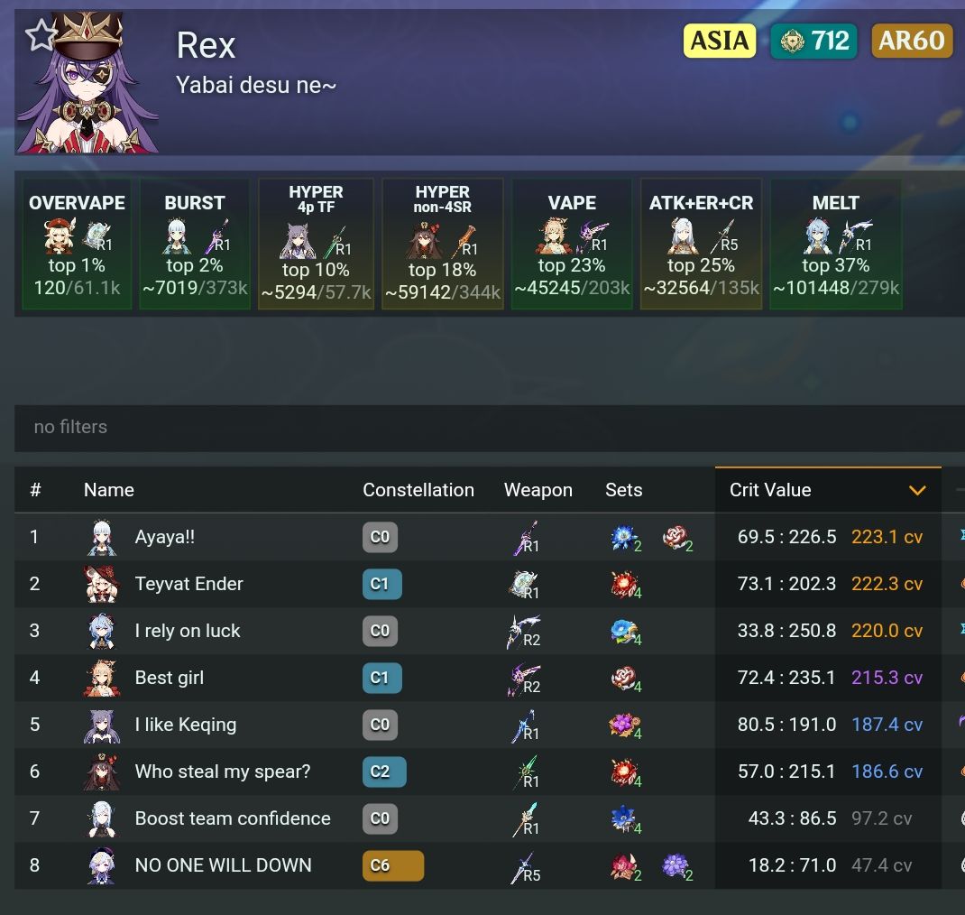 I was bored, so I checked my genshin profile in akasha website Genshin ...