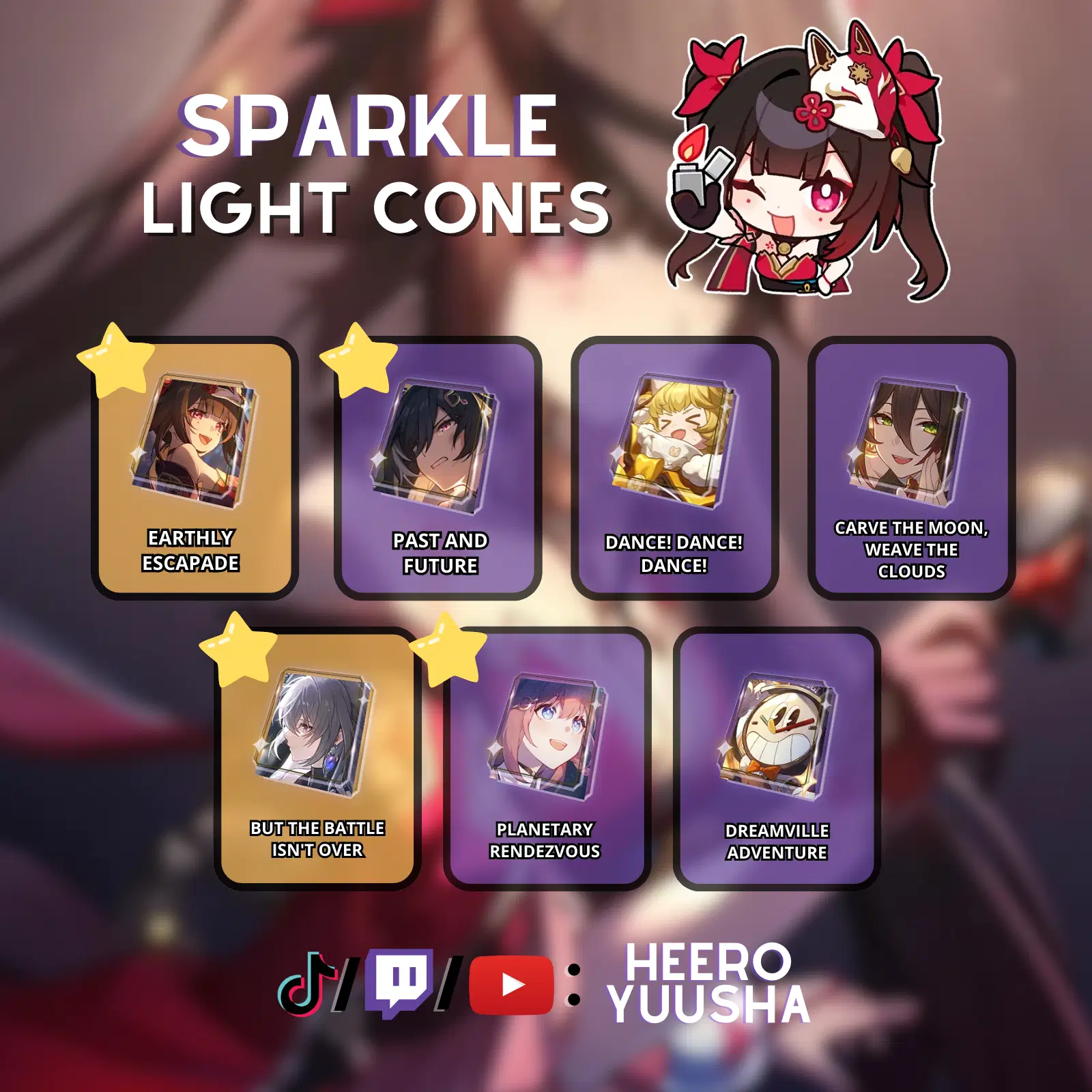 [VER 2.0] SPARKLE BUILD GUIDE Honkai: Star Rail | HoYoLAB