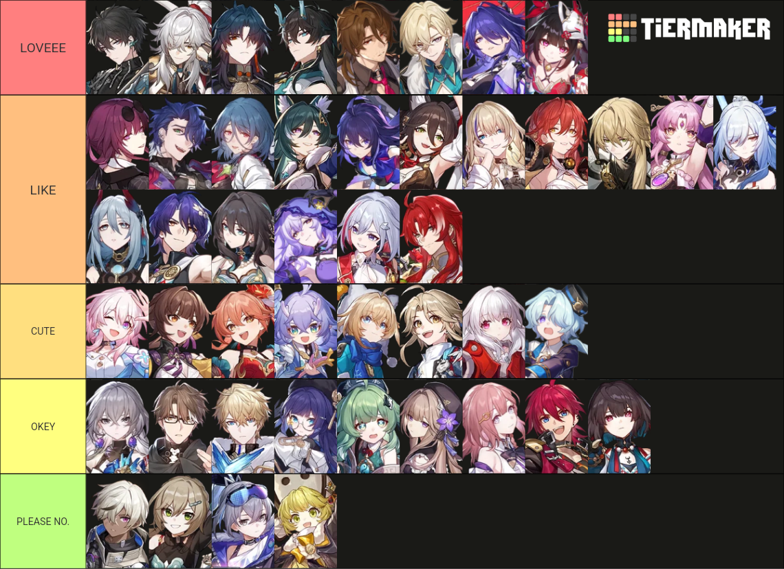 My opinion on characters Honkai: Star Rail | HoYoLAB