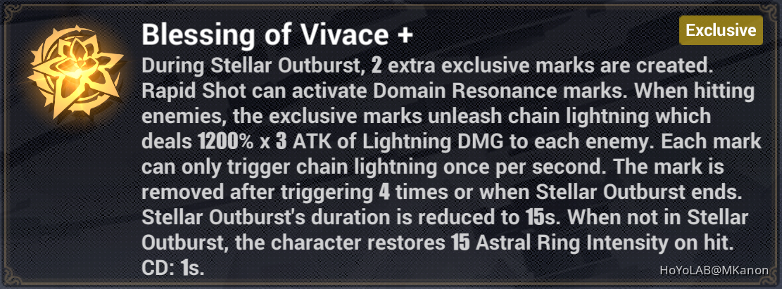 [Honkai Impact 3] Valkyrie Boltstorm (Helia) Elysian Realm Guide (Beta v7.3) Honkai Impact 3rd ...