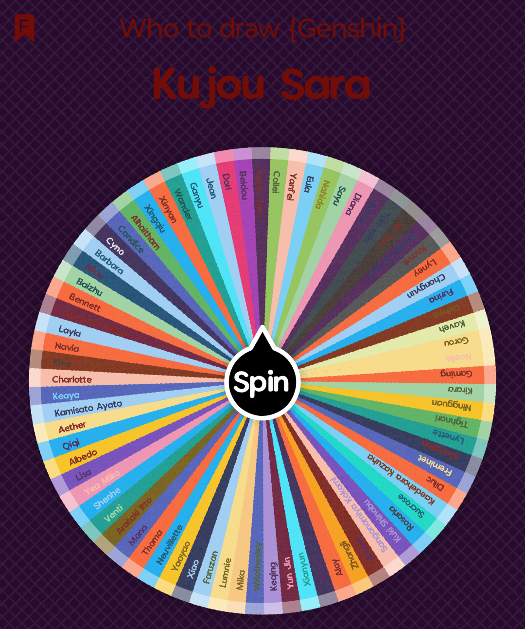 DAILY DRAWING DAY 61{Kujou Sara} Genshin Impact | HoYoLAB