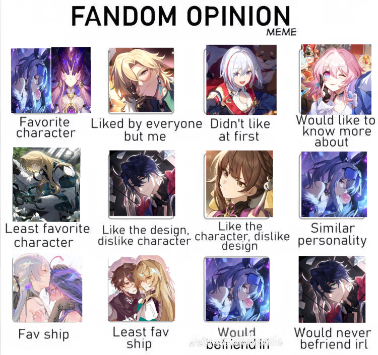 My opinions on Hsr Characters Honkai: Star Rail | HoYoLAB