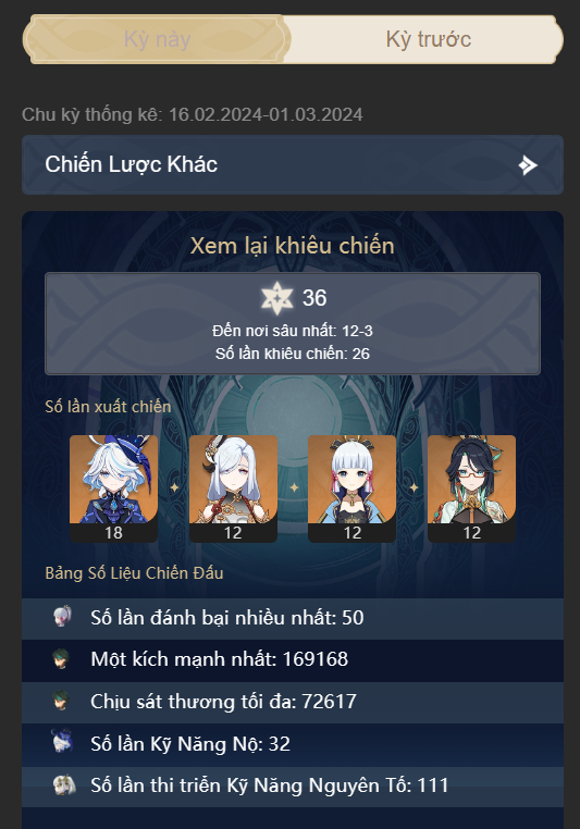 416 ngày ăn ngủ cùng Gacha Impact Genshin Impact | HoYoLAB