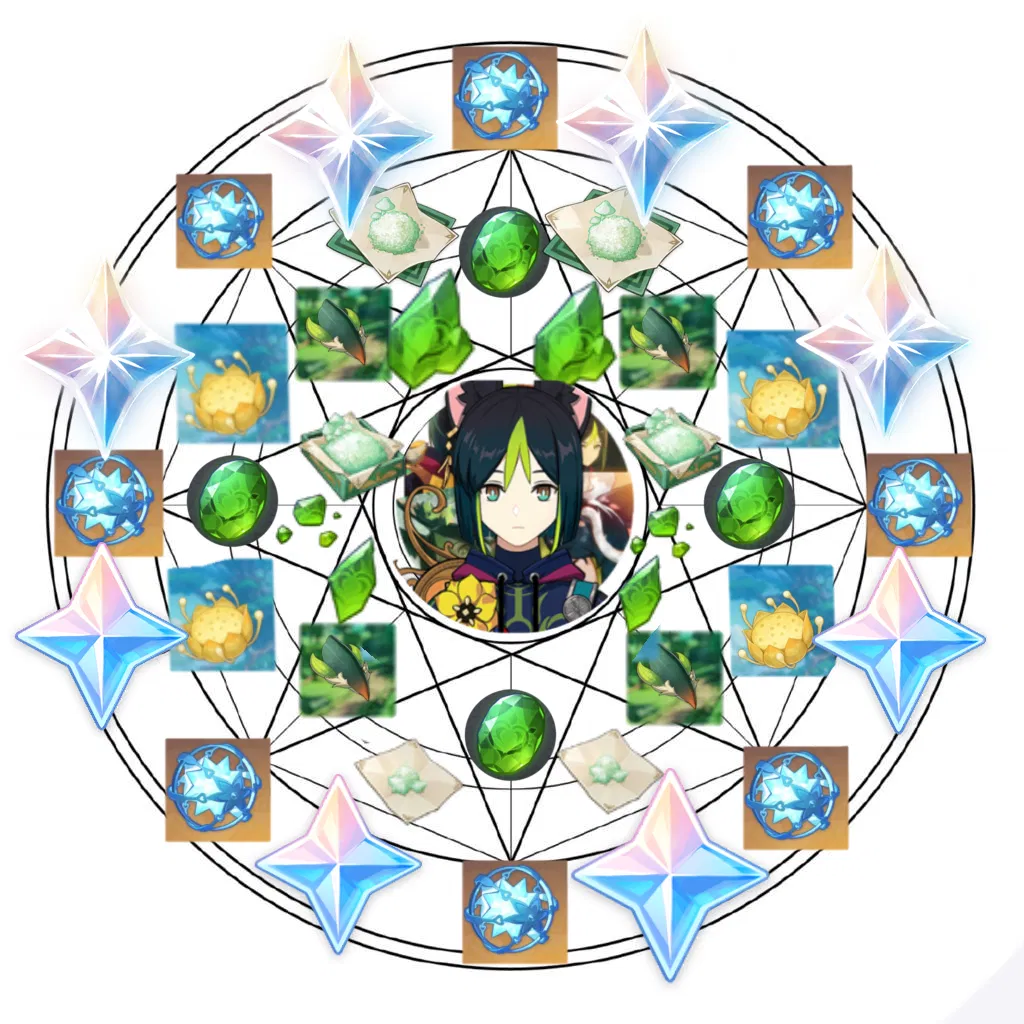 Tighnari summoning circle Genshin Impact | HoYoLAB