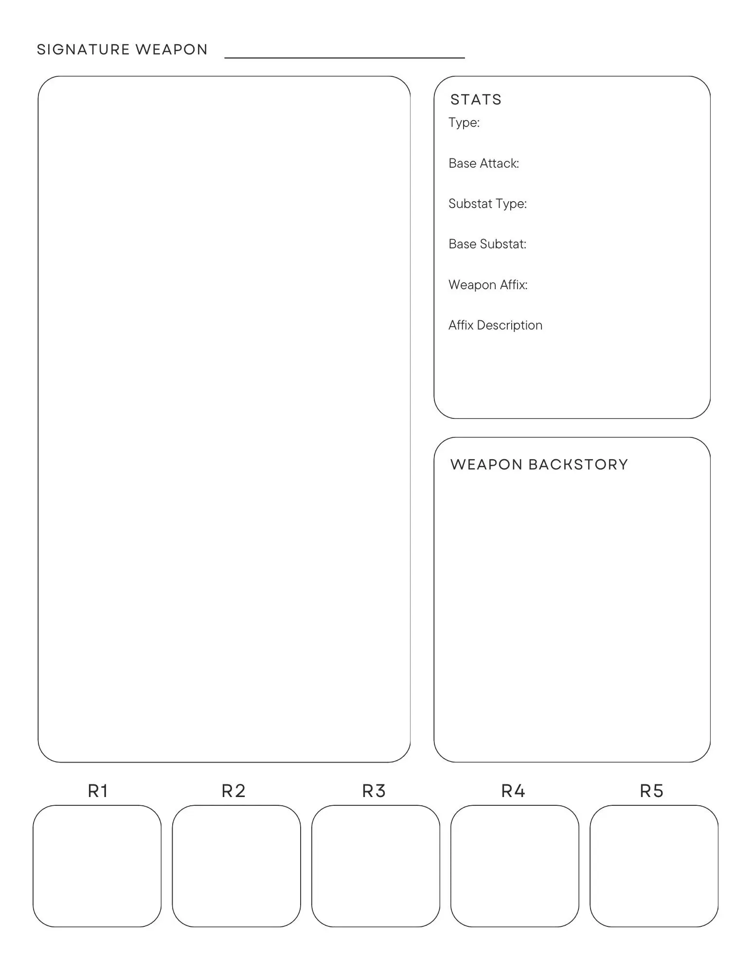 Genshin OC Template Genshin Impact | HoYoLAB