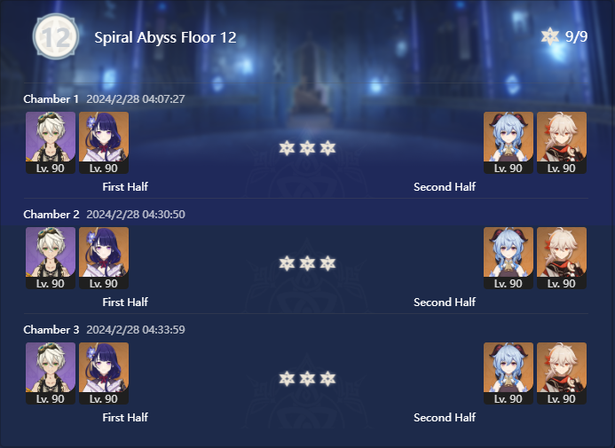 dual abyss Genshin Impact | HoYoLAB