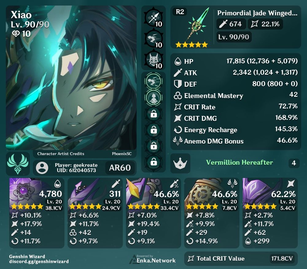 Theme 1: Your first and current impression of Xiao Genshin Impact | HoYoLAB