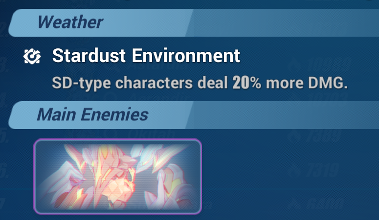 7.3 Abyss SD weather with new Trio Honkai Impact 3rd | HoYoLAB