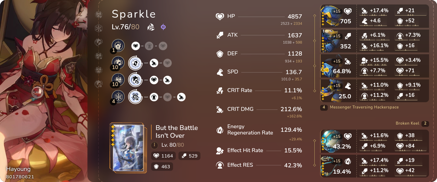 Sparkle build (WIP) Honkai: Star Rail | HoYoLAB