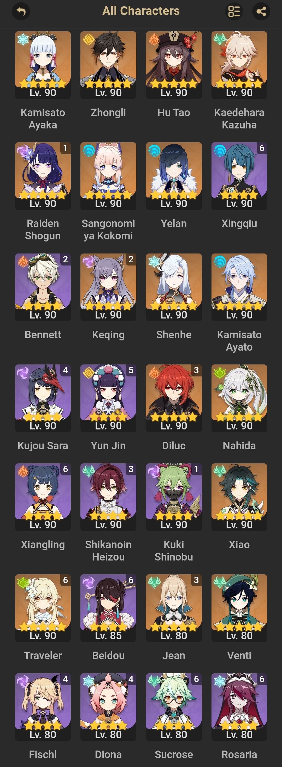 Xiao team comps recommendations Genshin Impact | HoYoLAB