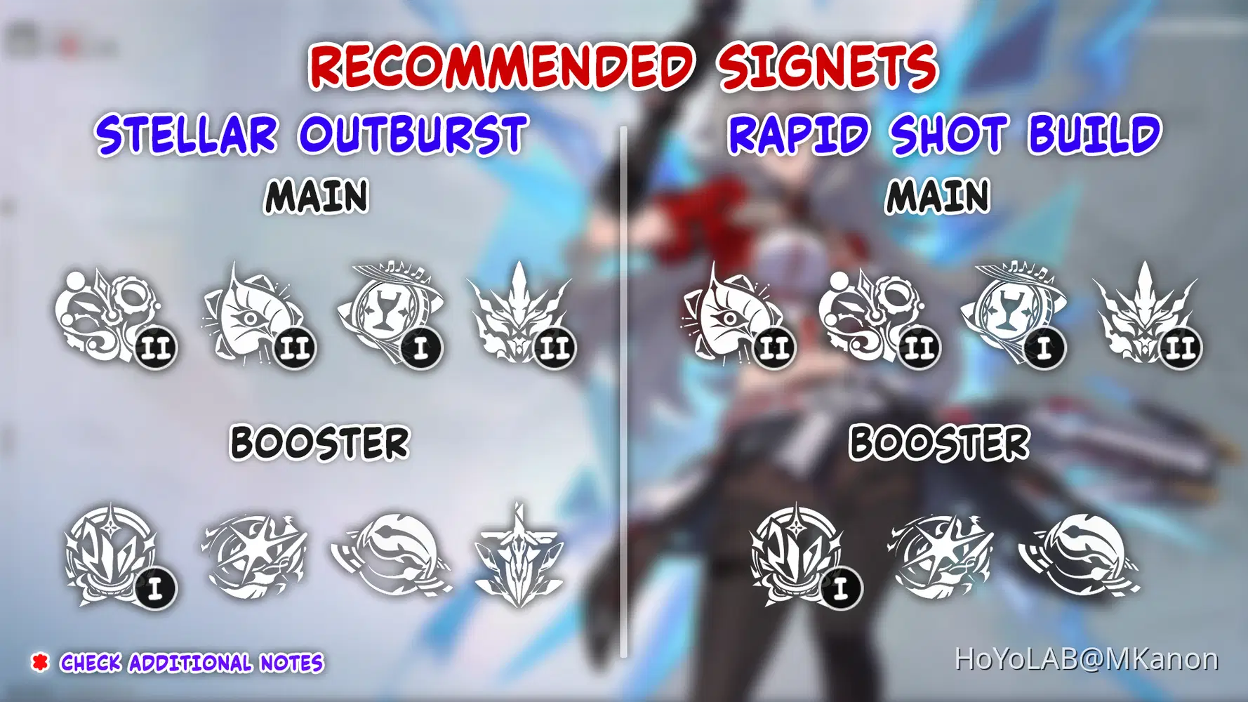 [Honkai Impact 3] Valkyrie Boltstorm (Helia) Elysian Realm Guide (Beta v7.3) Honkai Impact 3rd ...