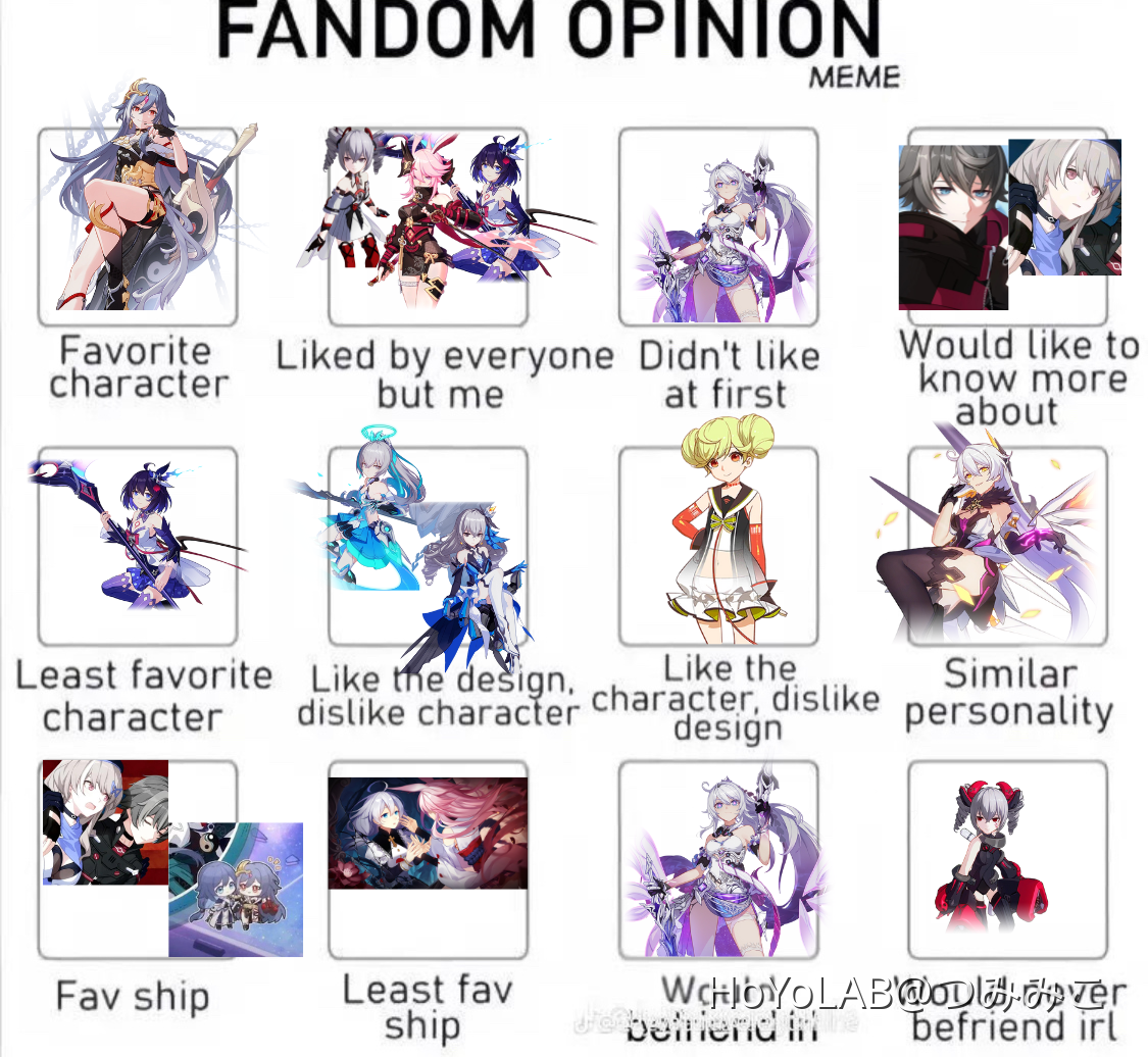 Fandom Opinion Hi3 Edition Honkai Impact 3rd | HoYoLAB
