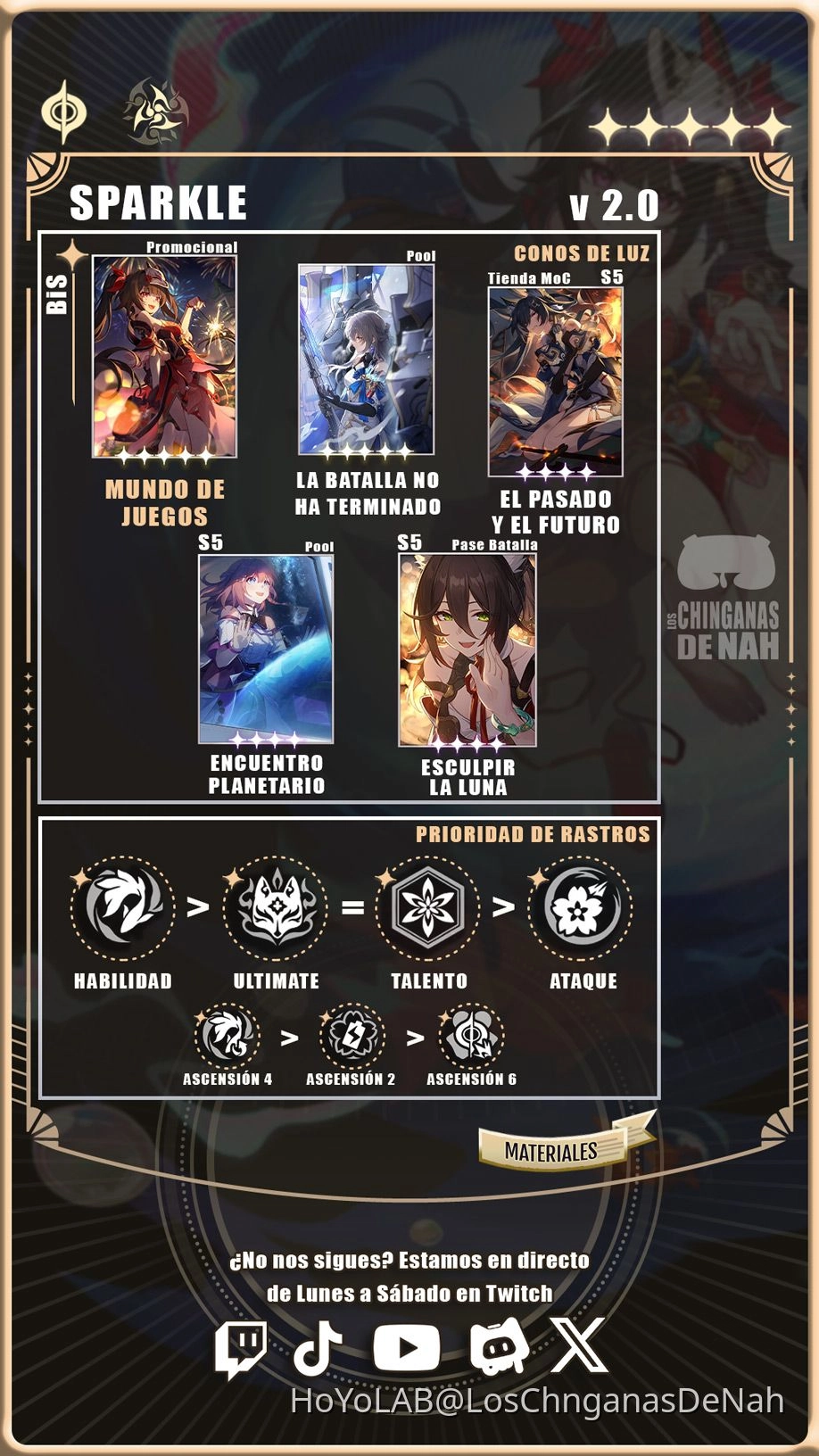 GUÍA ABSOLUTA para BUILDEAR a SPARKLE v. 2.0 Honkai: Star Rail | HoYoLAB