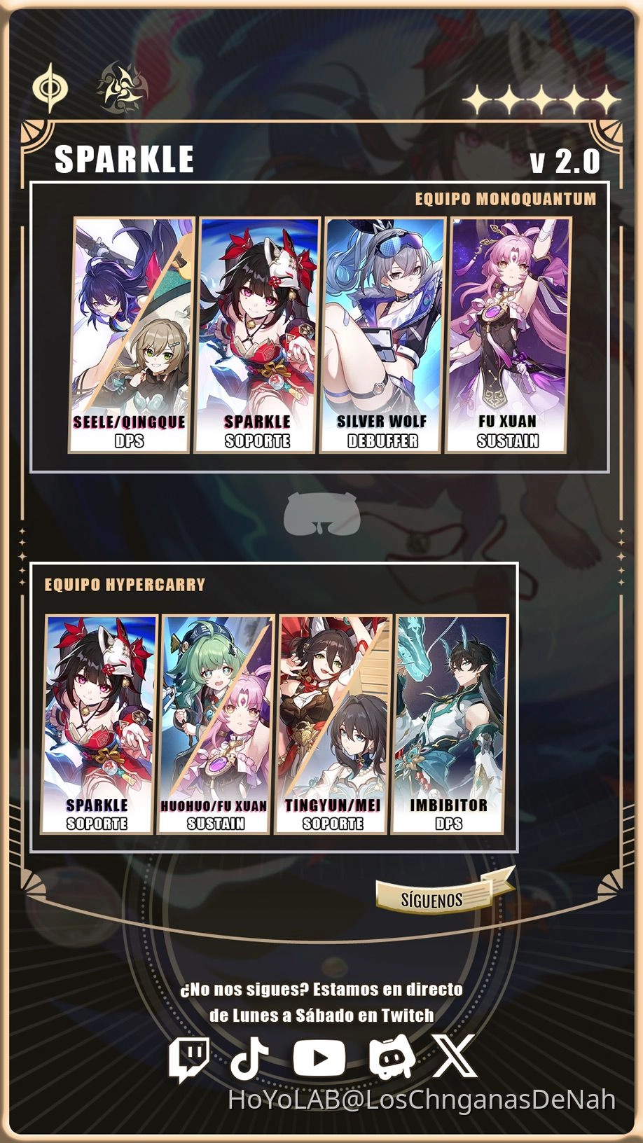 GUÍA ABSOLUTA para BUILDEAR a SPARKLE v. 2.0 Honkai: Star Rail | HoYoLAB