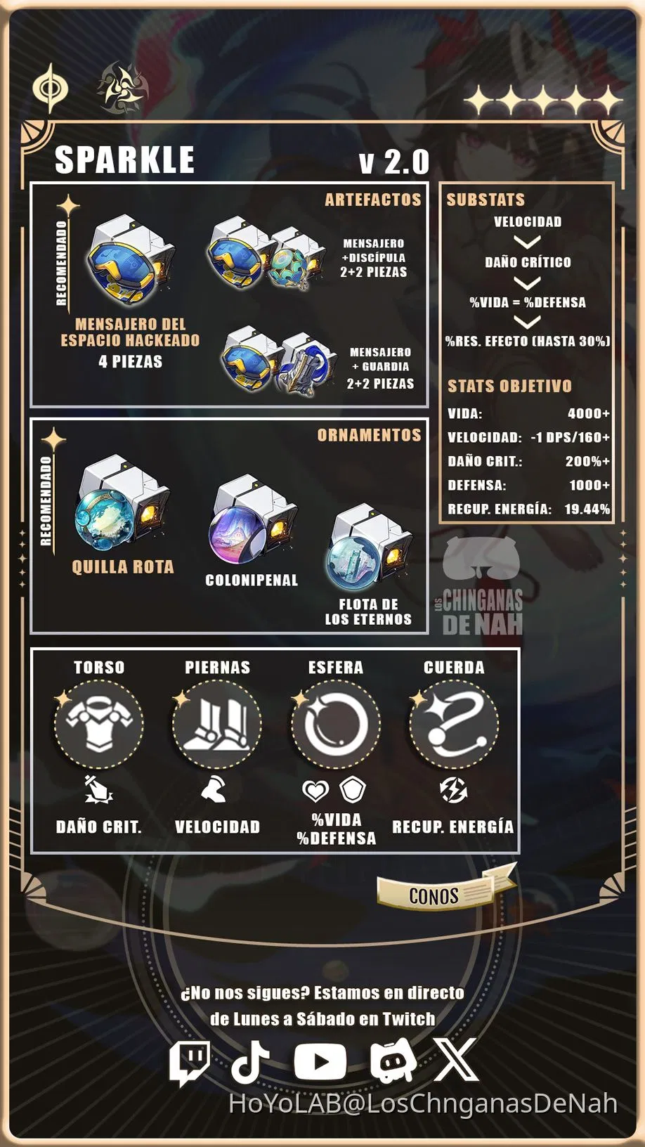 GUÍA ABSOLUTA para BUILDEAR a SPARKLE v. 2.0 Honkai: Star Rail | HoYoLAB