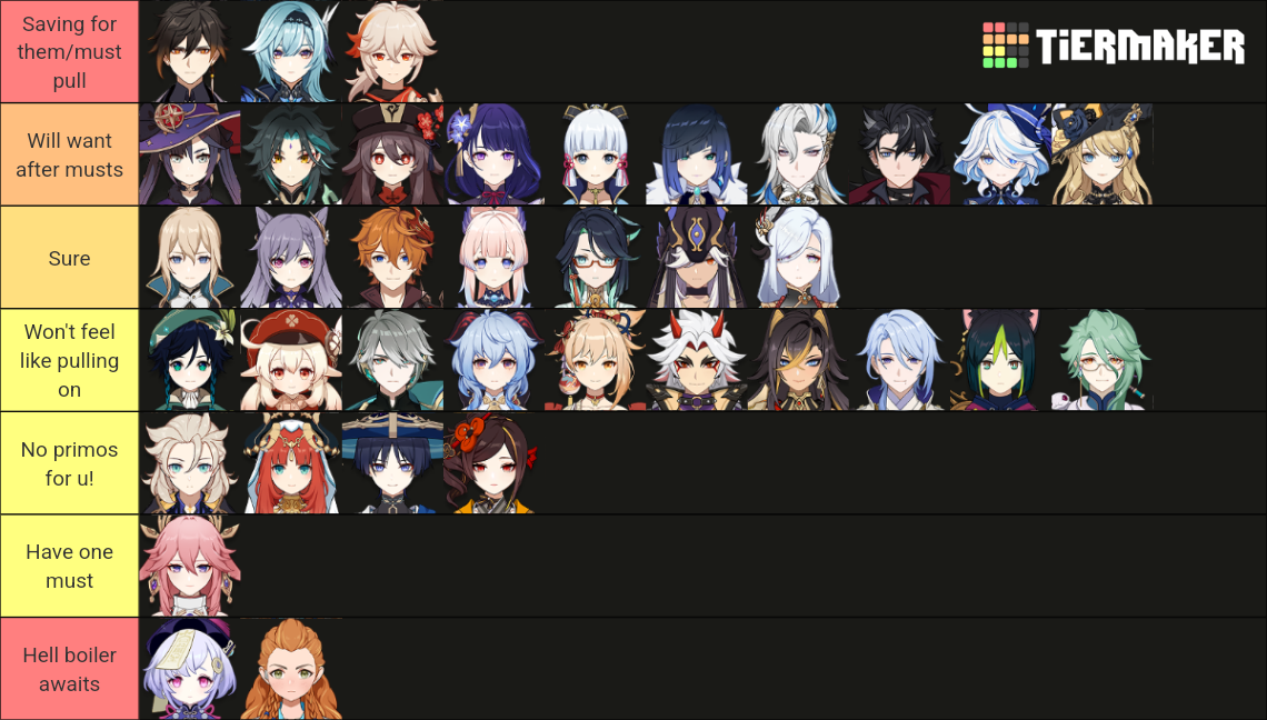 five star pull priority Genshin Impact | HoYoLAB