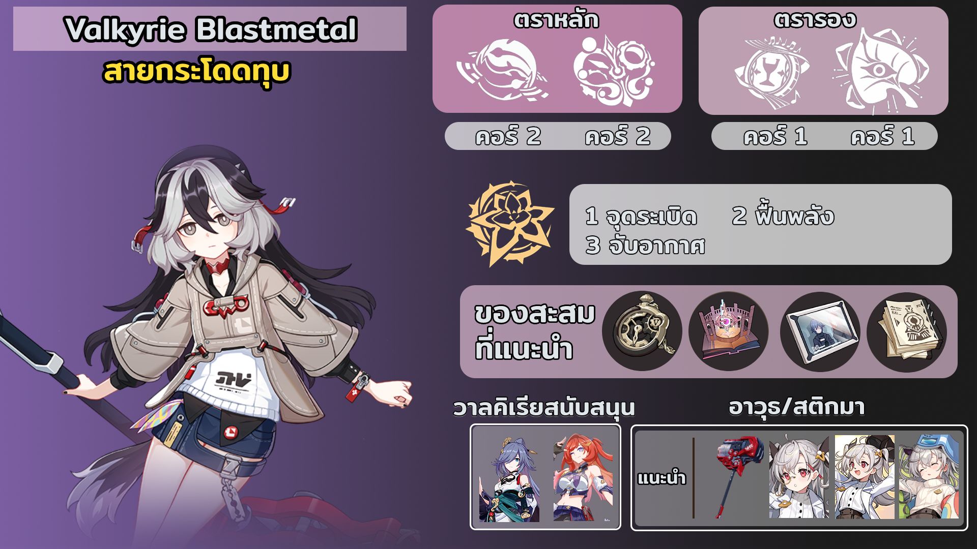 Elysian realm [Valkyrie Blastmetal] Honkai Impact 3rd | HoYoLAB